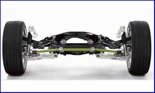 Nhíp Ôtô Sử Dụng Vật Liệu Composite Và Steel - B2bmart